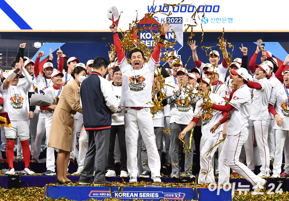 KBO리그, 2023~2025년도 샐러리캡 상한액 확정