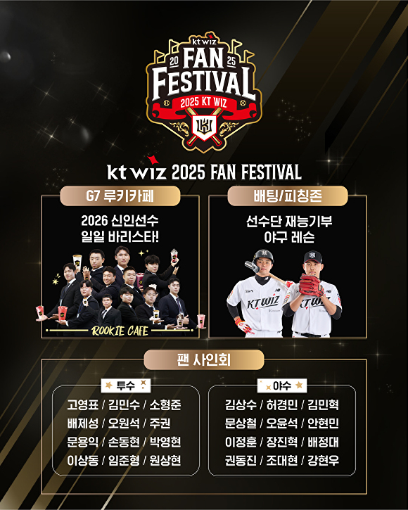 “한 해 동안 보내준 사랑에 보답”…kt wiz, 2025 팬 페스티벌 개최